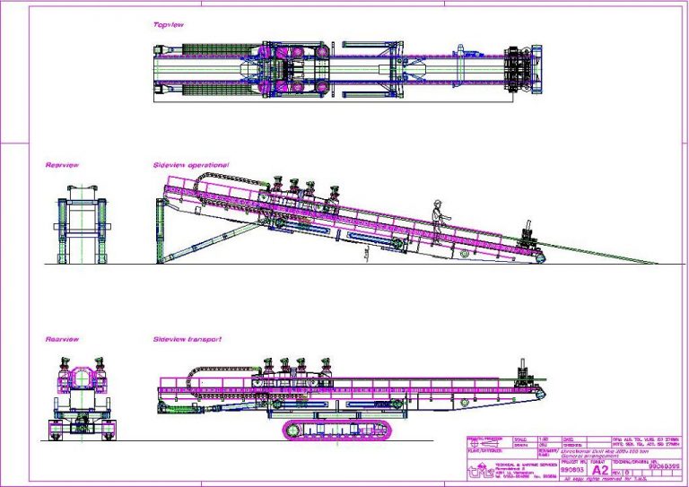 Directional drilling – TMS