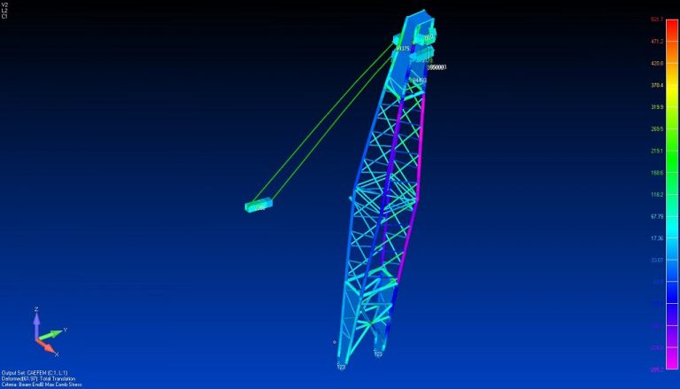 Straight boom rope Luffing – TMS